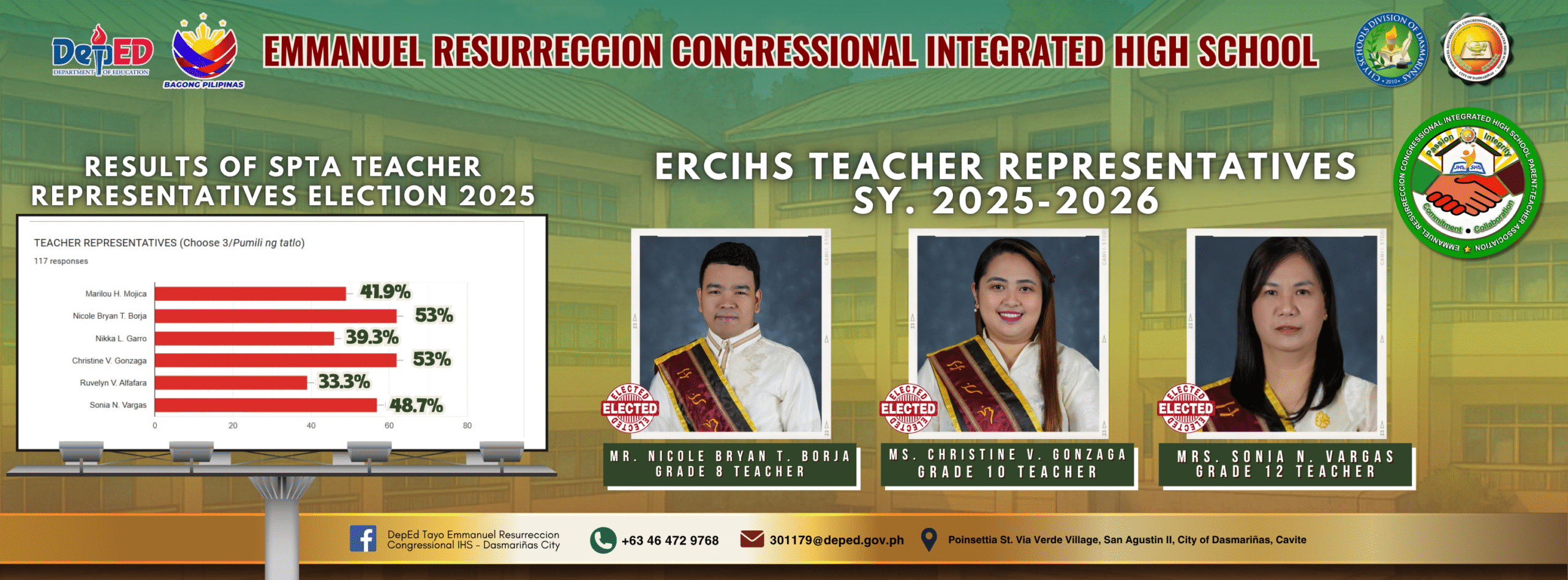 Emmanuel Resurreccion Congressional IHS